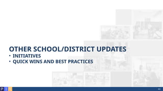 SPIRPA-Template in School Program Implementation review and performance ...