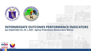 SPIRPA-Template in School Program Implementation review and performance assessment.pptx