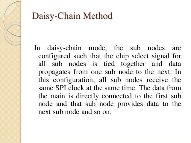 SPI (Serial peripheral interface)Protocol.pptx