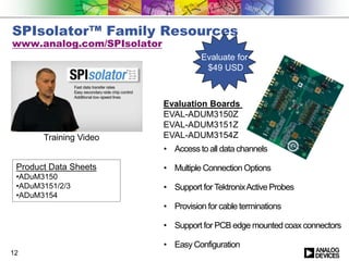 SPIsolator Dedicated Digital Isolator for SPI Communications | PPT