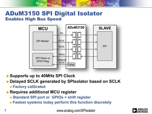 SPIsolator Dedicated Digital Isolator for SPI Communications | PPT