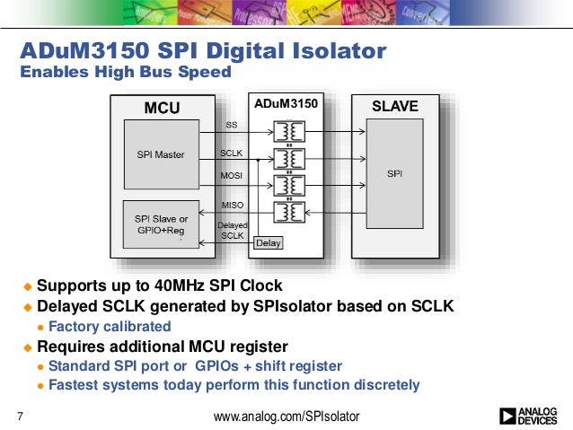 Spisolator Dedicated Digital Isolator For Spi Communications