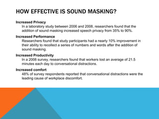 Spi Speech Privacy Index | PPTX