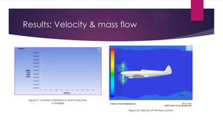 Spitfire Aerodynamic Analysis (CFD) | PPTX