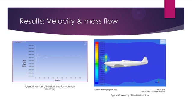 Spitfire Aerodynamic Analysis (CFD) | PPTX