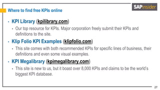 What does the Perfect KPI Look Like? | PPT