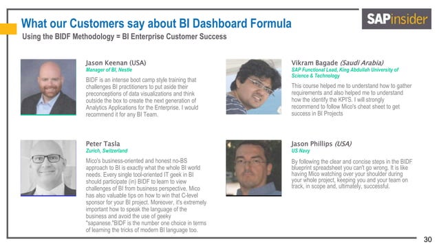 What does the Perfect KPI Look Like? | PPT