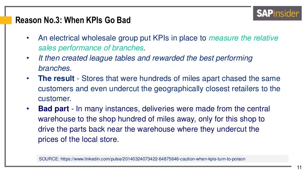 What does the Perfect KPI Look Like?