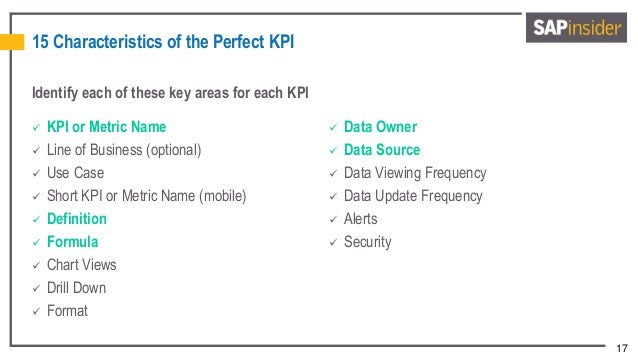 What does the Perfect KPI Look Like?