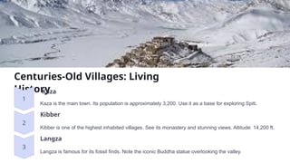 Spiti Tour Package .pptx