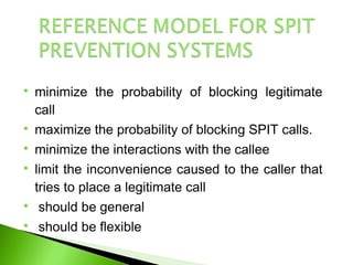 Spit ppt | PPT