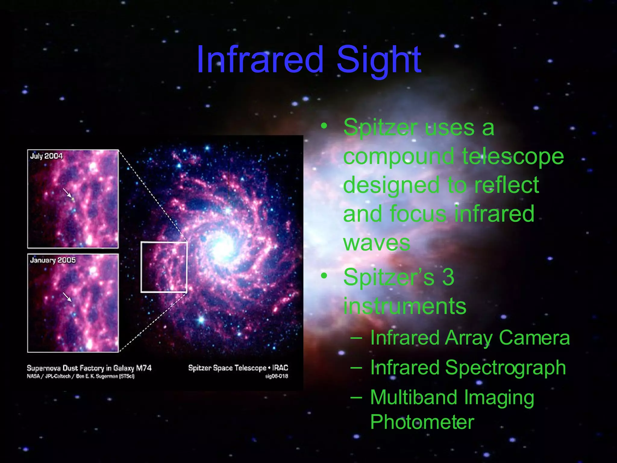 Spitzer | PPT