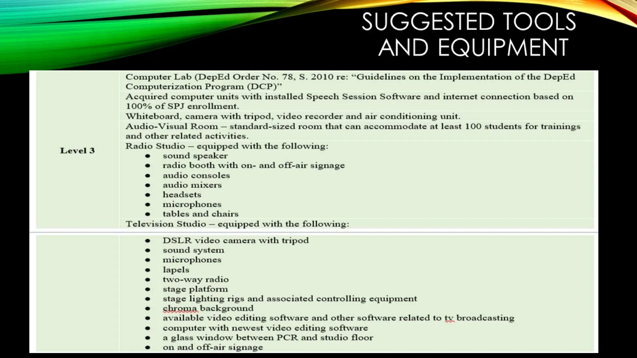 SPJ-Management-Orientation-neds.pptx