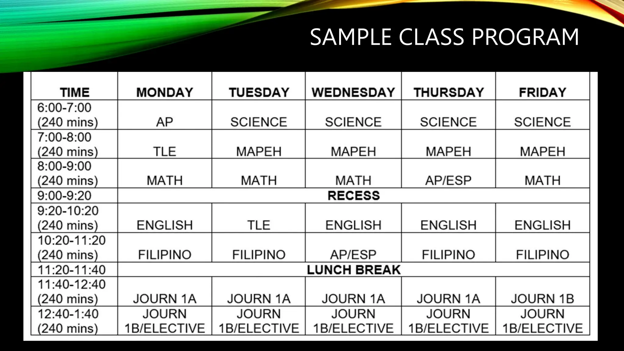 SPJ-Management-Orientation-neds.pptx