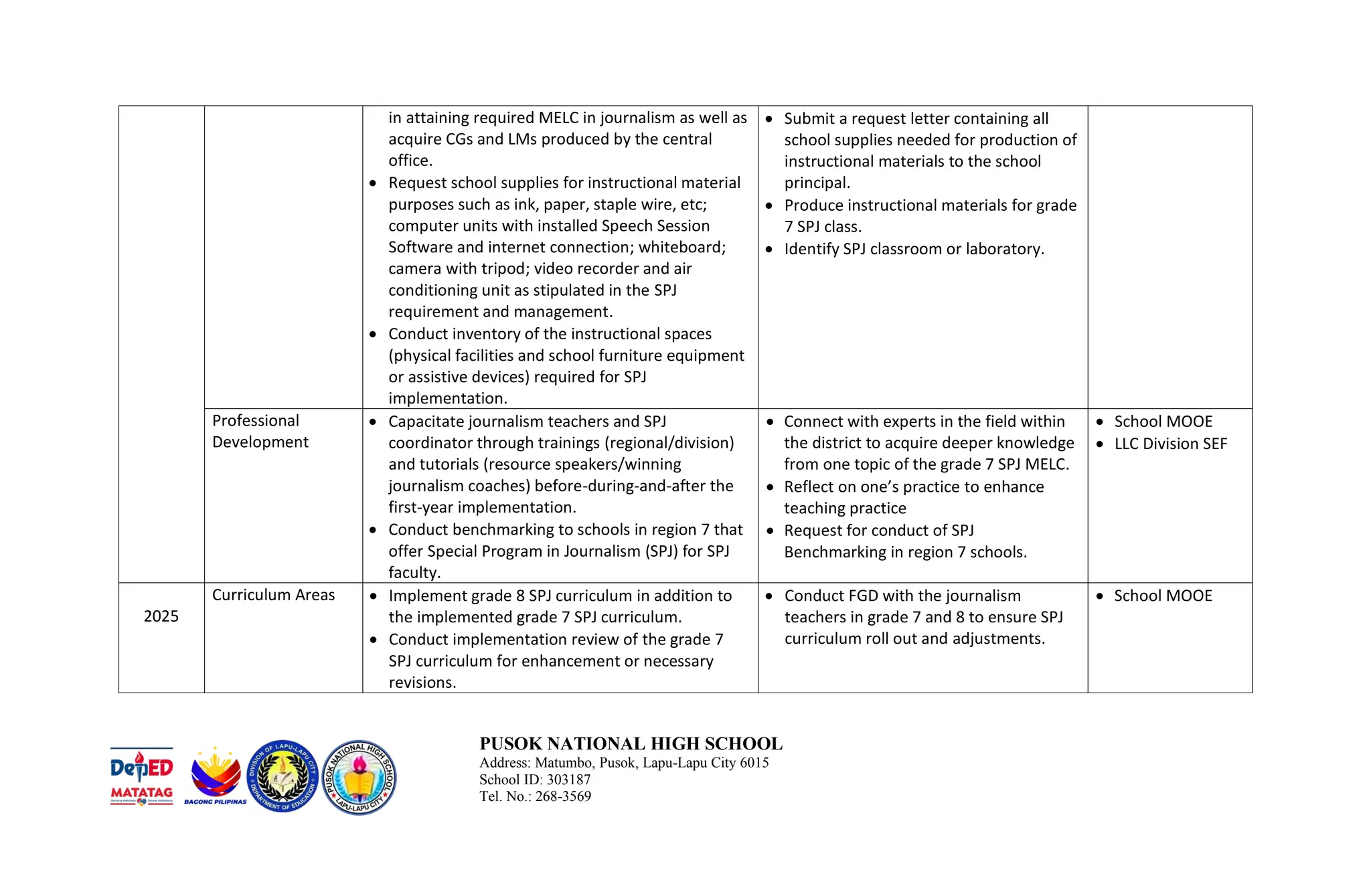 SPJ 3-Year Implementation Plan_Pusok NHS.pdf