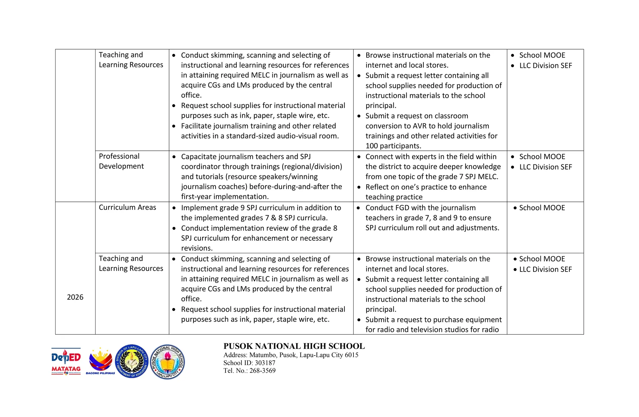 SPJ 3-Year Implementation Plan_Pusok NHS.pdf