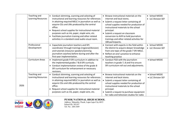 SPJ 3-Year Implementation Plan_Pusok NHS.pdf