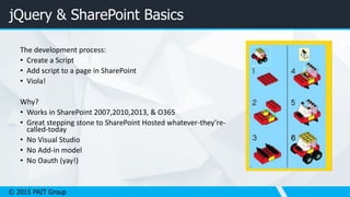 Utilizing jQuery in SharePoint: Get More Done Faster | PPT