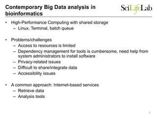 Analyzing Big Data in Medicine with Virtual Research Environments and Microservices | PPTX