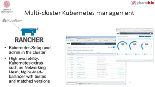Automating the process of continuously prioritising data, updating and deploying AI models in a ...