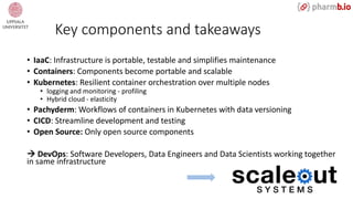 Automating the process of continuously prioritising data, updating and deploying AI models in a ...