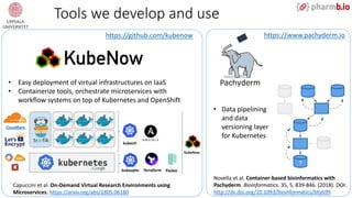 Automating the process of continuously prioritising data, updating and deploying AI models in a ...