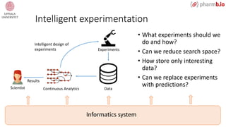 Automating the process of continuously prioritising data, updating and ...