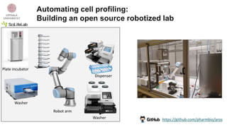 Automating cell-based screening with open source, robotics and AI | PPT
