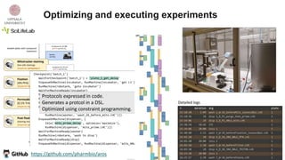 Automating cell-based screening with open source, robotics and AI | PPT