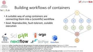 Towards Automated AI-guided Drug Discovery Labs | PPTX