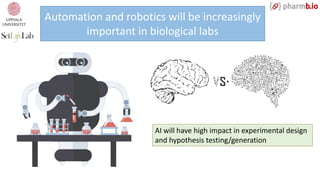 Towards Automated AI-guided Drug Discovery Labs | PPTX