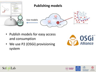 Continuous modeling - automating model building on high-performance e-Infrastructures | PPT