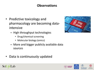Continuous modeling - automating model building on high-performance e-Infrastructures | PPT