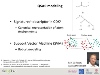 Continuous modeling - automating model building on high-performance e-Infrastructures | PPT