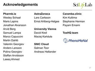 Interoperability and scalability with microservices in science | PPT