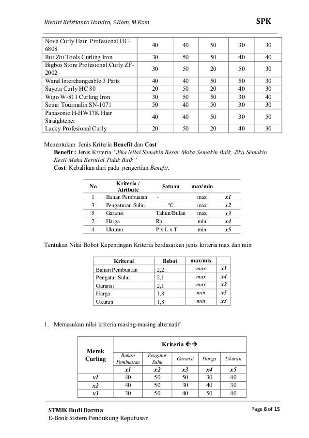 Multi Objective Optimization On The Basis Of Ratio Analysis Moora Method Pdf