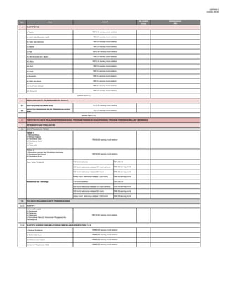 SPK 1.2021 BANTUAN PERSEKOLAHAN UMUM.pdf