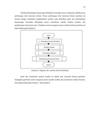 Spk 6 contoh aplikasi penilaian karyawan | PDF