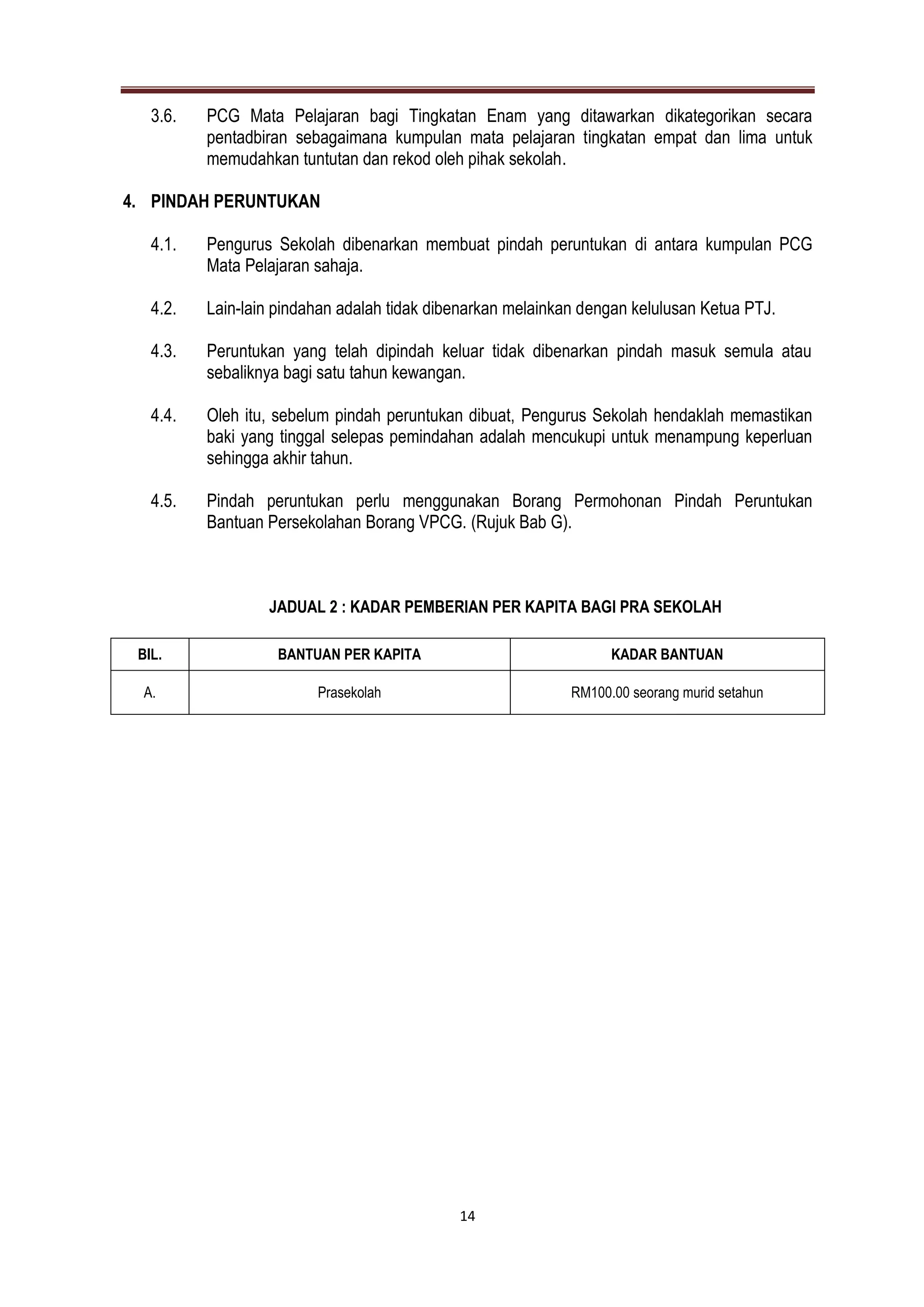 SPK Bil. 8/2012: Garis Panduan Pengurusan Kewangan Peruntukan Bantuan Persekolahan ke Sekolah ...