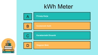 kWh Meter | PPTX