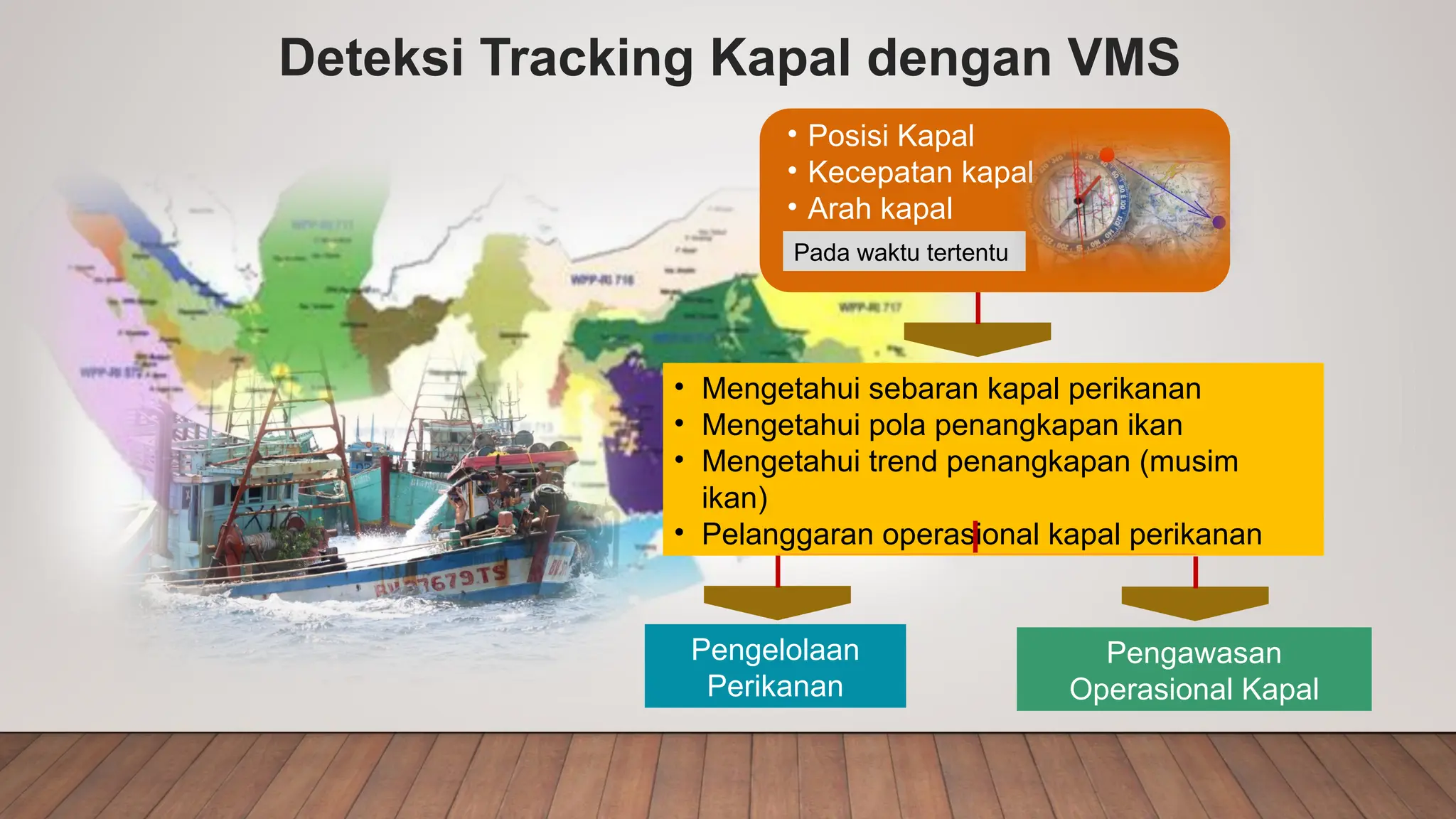 SPKP terhadap Kapal Perikanan dan .pptx