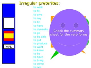 CONJUGAISON ESPAGNOLE | PPT