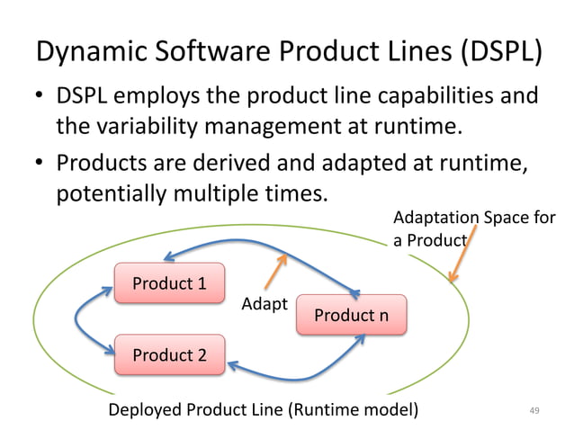 Software Product Lines by Dr. Indika Kumara | PPTX