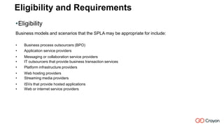 SPLA.pptx
