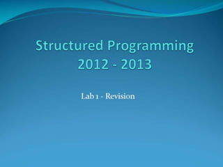 [SpLab1]Review | PPT