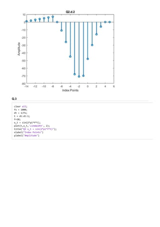 Signal processing lab | PDF