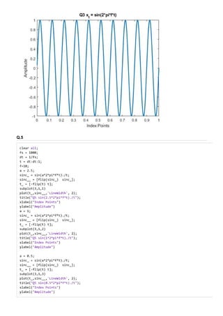 Signal processing lab | PDF