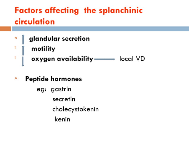 Splanchnic circulation | PPT | Endocrine and Metabolic Diseases ...