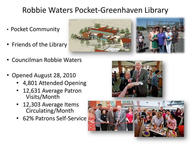 About Robbie Waters Pocket-Greenhaven Library | PPTX