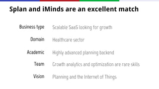 Splan iMinds pitch | PDF